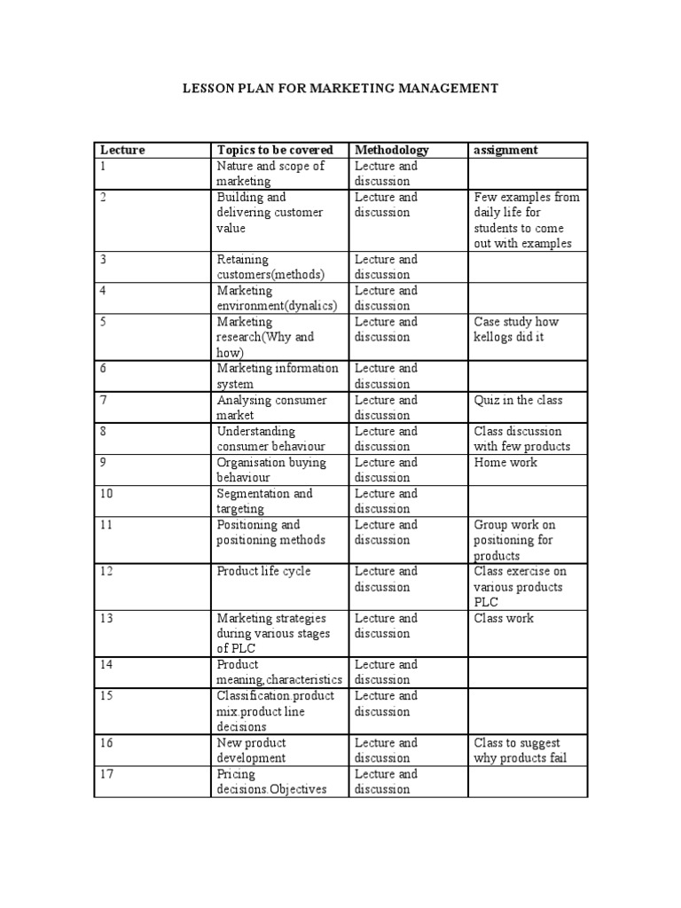 Lesson Plan For Nba | Download Free PDF | Lecture | Marketing