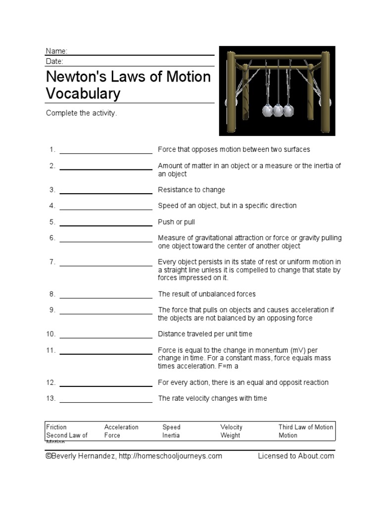 Newton's Laws of Motion Vocabulary: Name: Date | PDF | Science ...