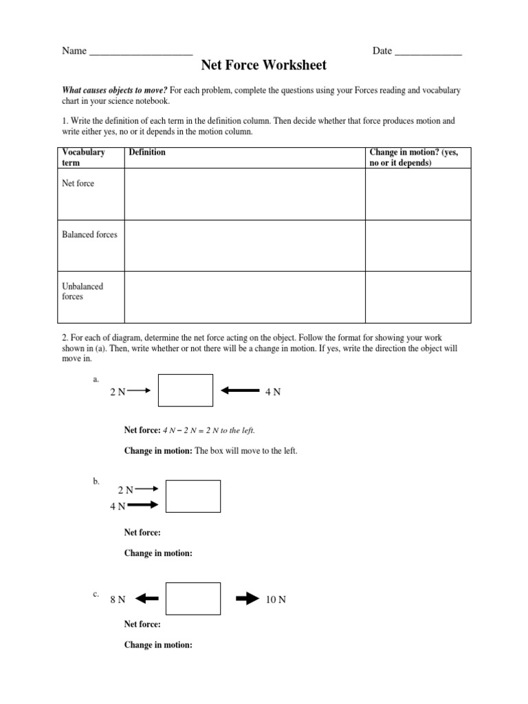 Net Force Worksheet: Name - Date | PDF