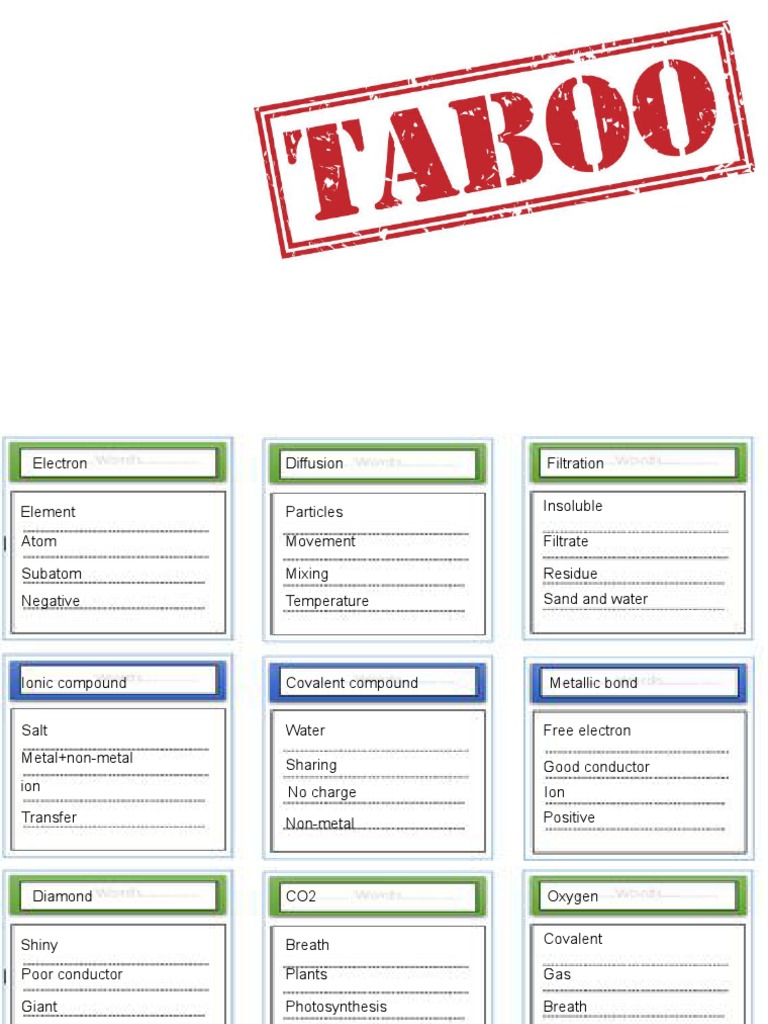 Taboo Cards 8th Grade | PDF