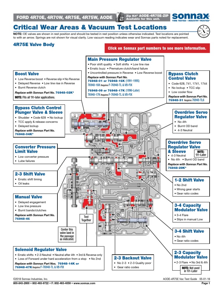 4r70e, 4R70W, 4r75e, 4R75W, Aode | PDF | Valve | Machines