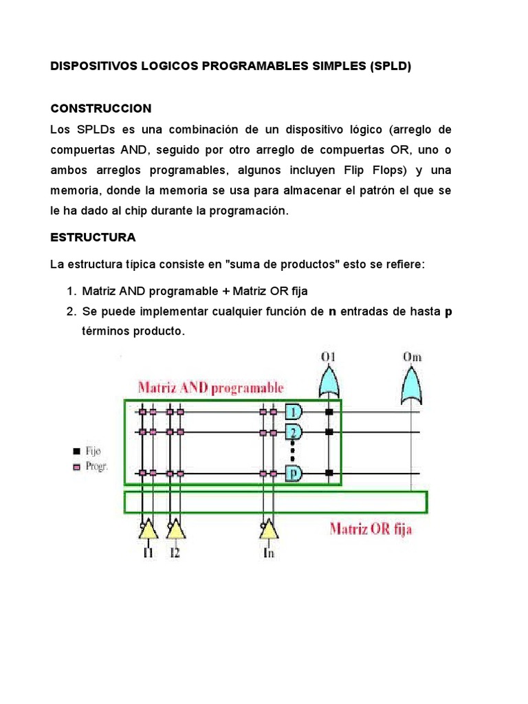 Dispositivos Logicos Programables Simples | PDF