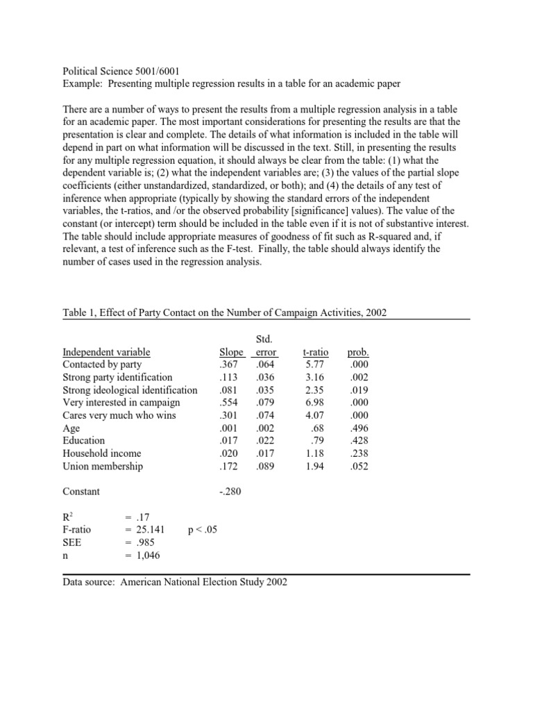 Regress Table Example | PDF | Econometrics | Regression Analysis