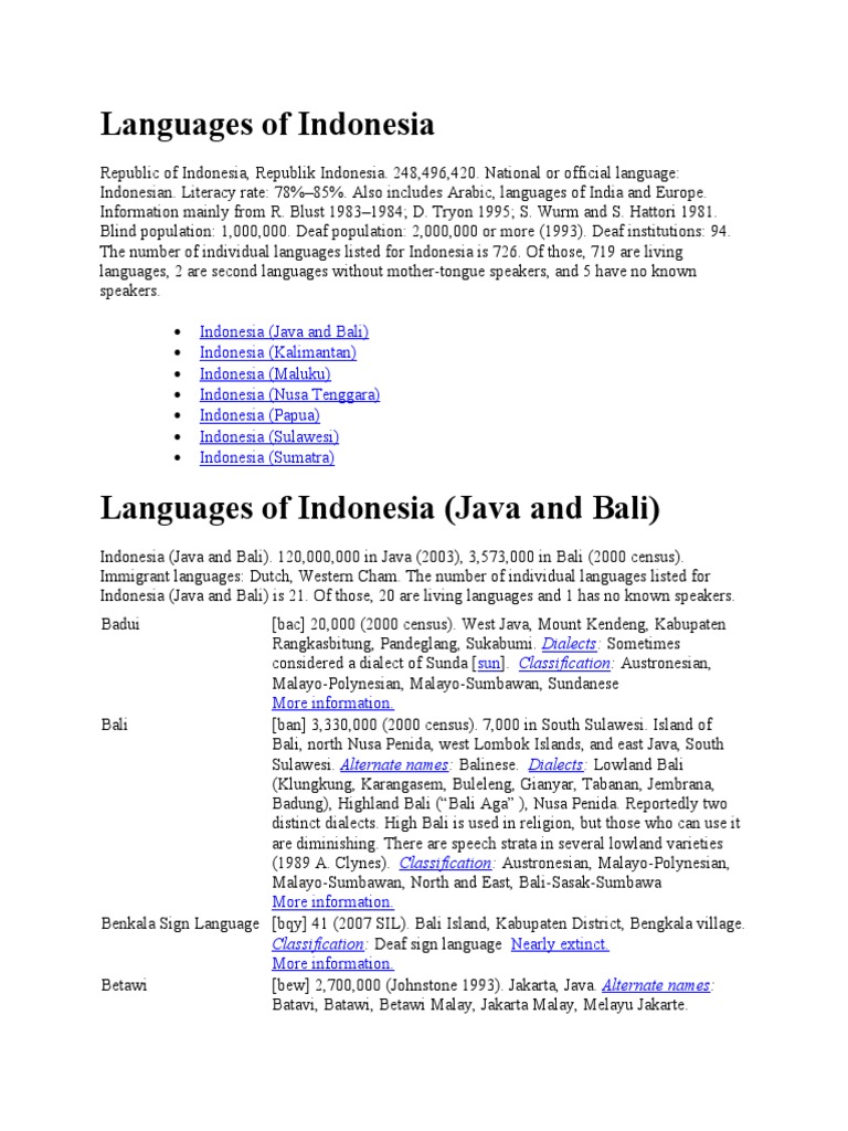 Languages of Indonesia | PDF | Java | Bali
