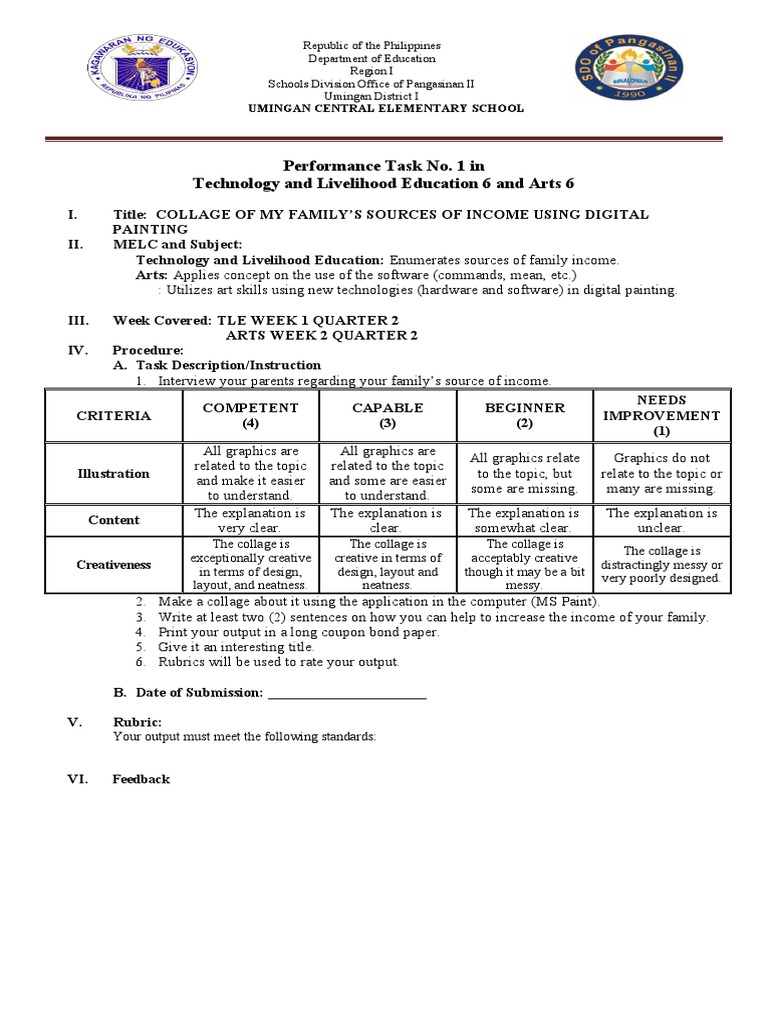 Performance Task No. 1 in Technology and Livelihood Education 6 and ...