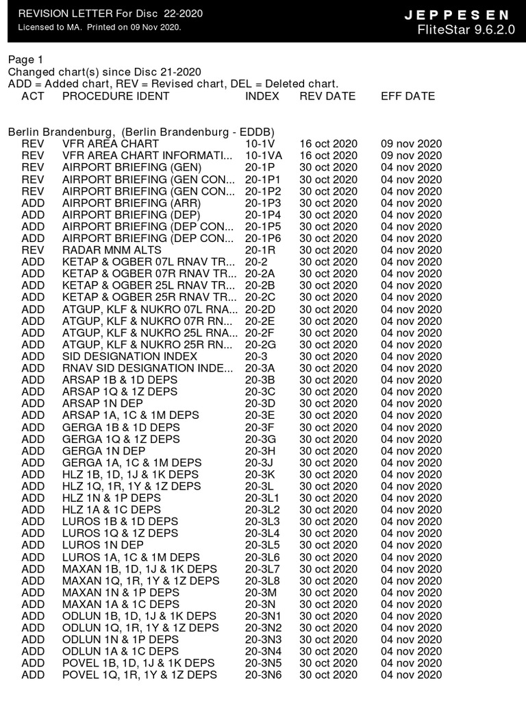 EDDB | PDF | Air Traffic Control | Runway