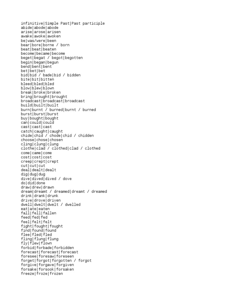 Irregular Verbs | PDF | Syntactic Relationships | Semantics