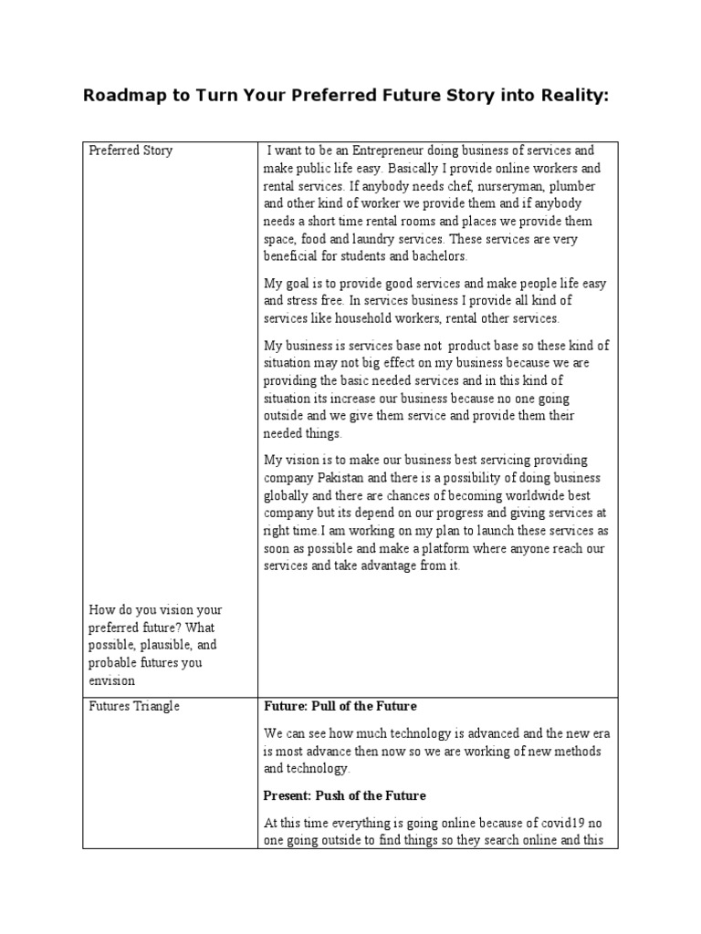 Roadmap To Turn Your Preferred Future Story Into Reality:: Future: Pull ...