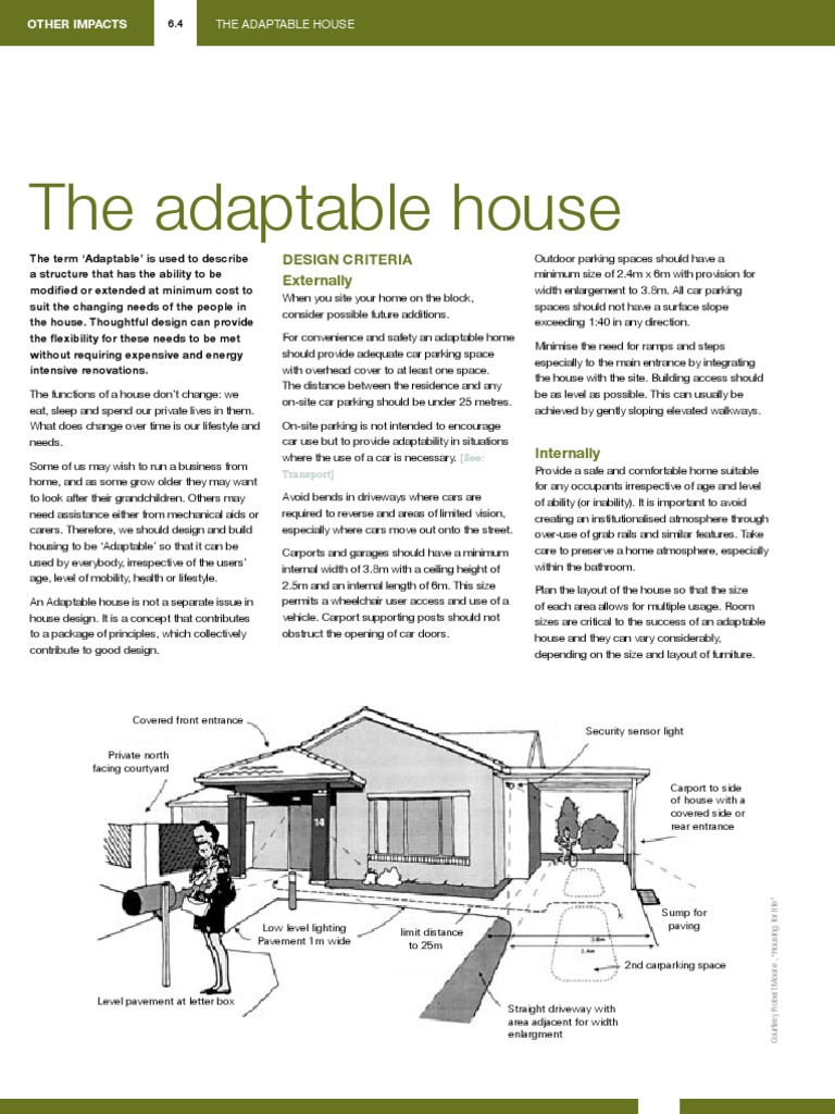 Adaptable House | PDF | Door | Wheelchair