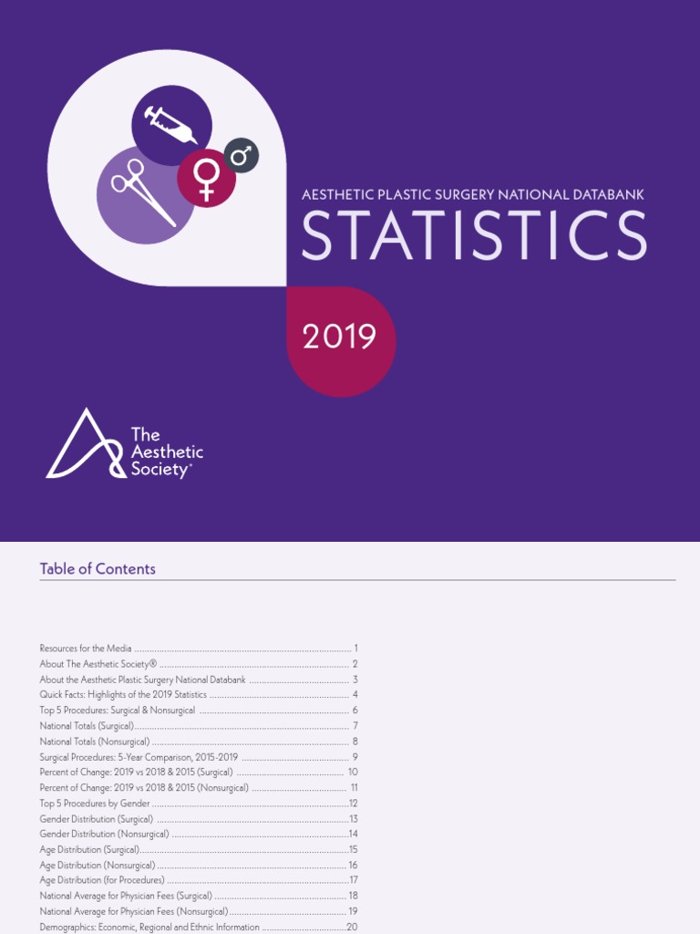 Statistics: Aesthetic Plastic Surgery National Databank | PDF | Plastic ...