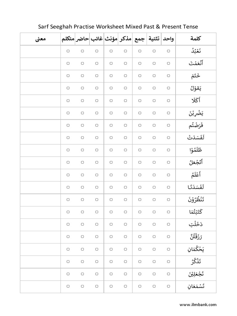 Sarf Seeghah Practise Worksheet | PDF