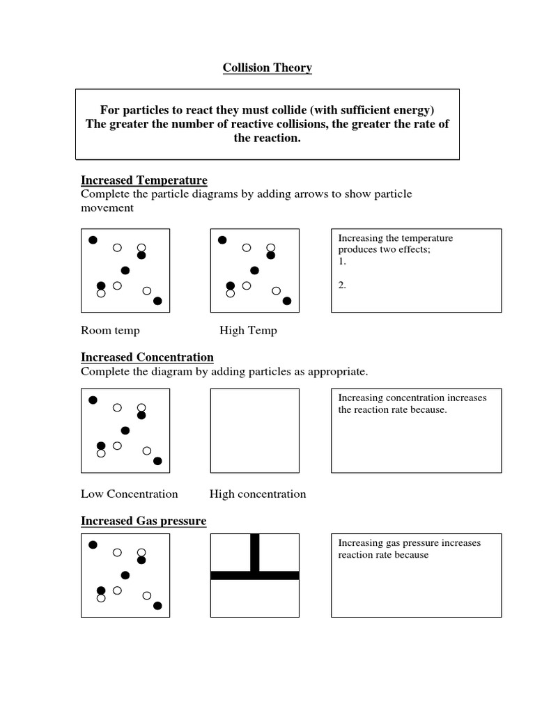 Collision Theory: Complete The Particle Diagrams by Adding Arrows To ...