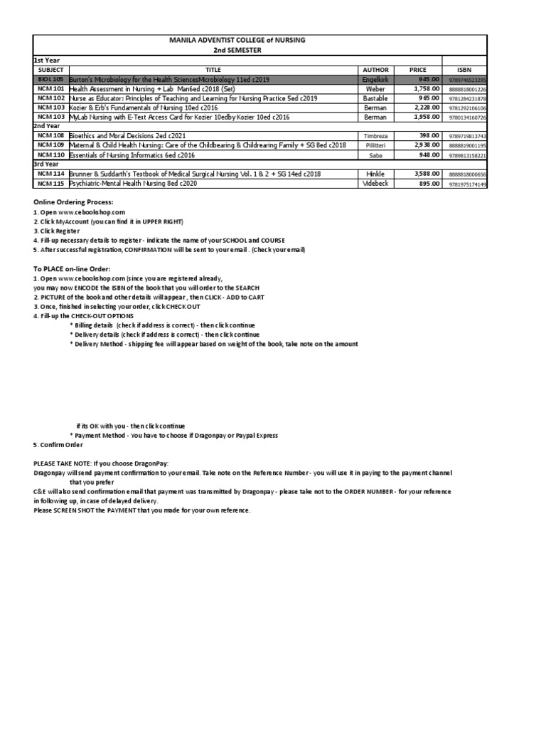 2nd Sem CE Books Prices and Procedure On How To Order | Download Free ...