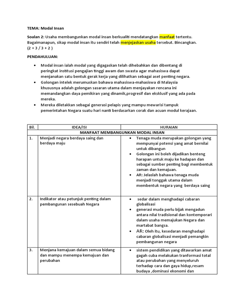 TEMA: Modal Insan Soalan 2: Usaha Membangunkan Modal Insan Berkualiti ...