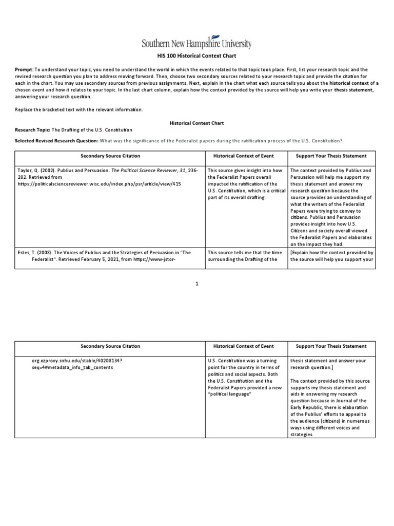 HIS 100 Historical Context Chart | Download Free PDF | The Federalist ...