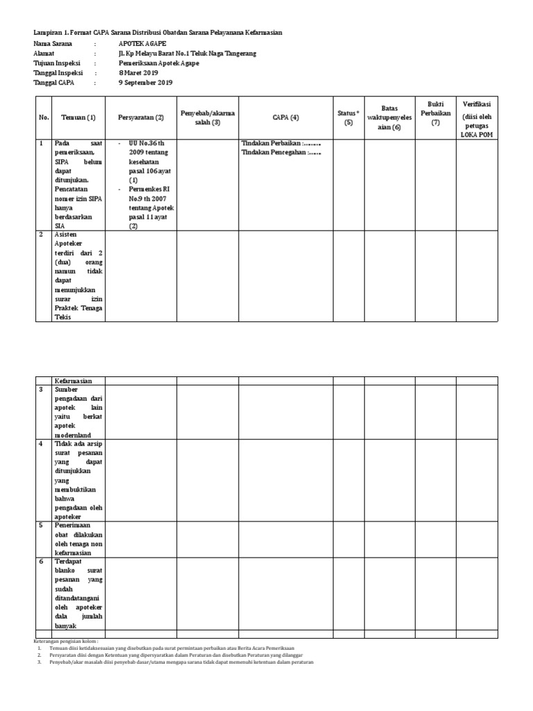 Format CAPA Sarana Distribusi Obat | PDF