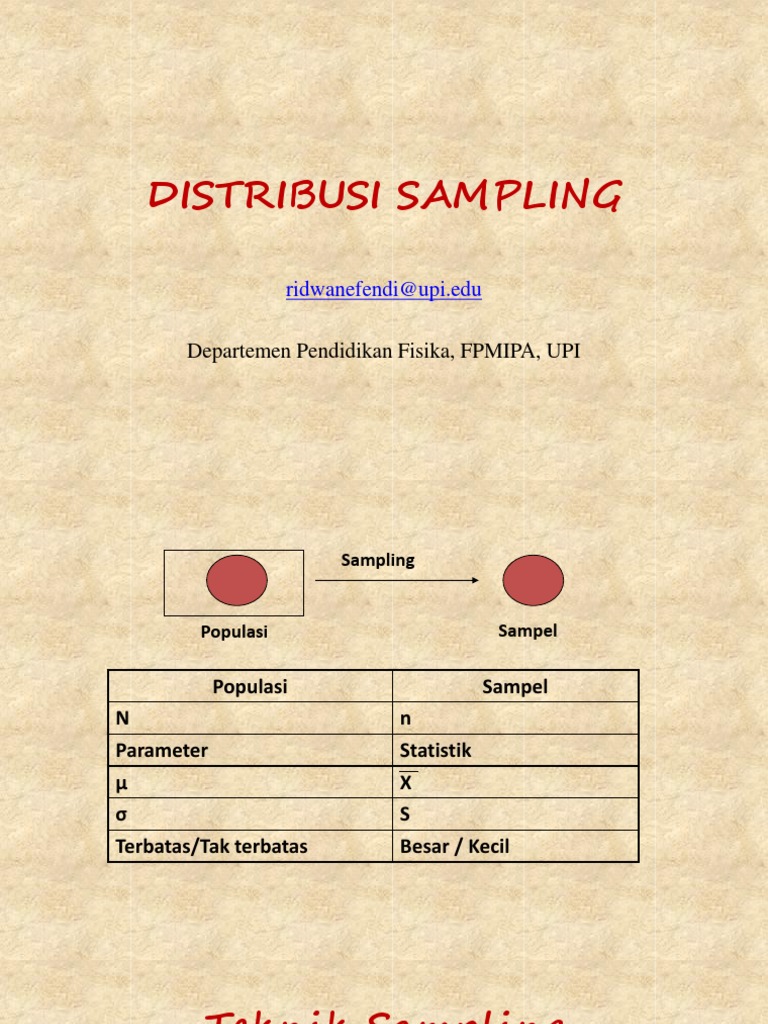 P10-Distribusi Sampling | PDF