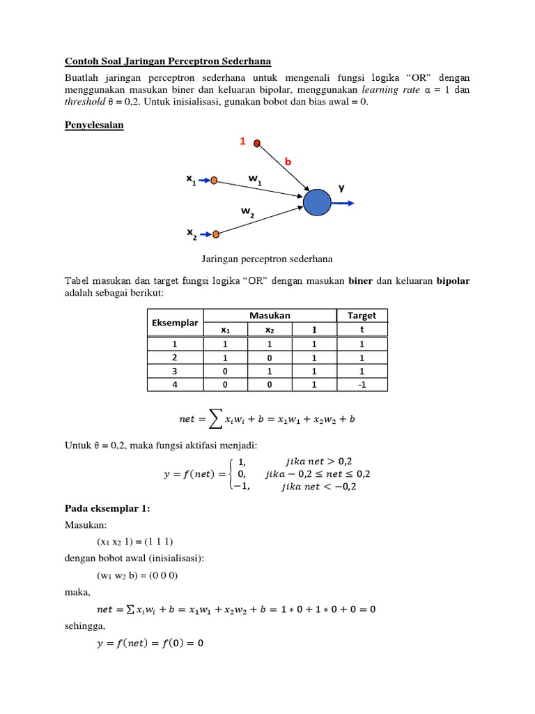 Contoh Soal Perceptron Sederhana | PDF