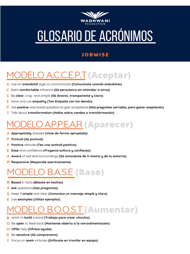 Glosario de Acronimos | PDF | Cognición | Science
