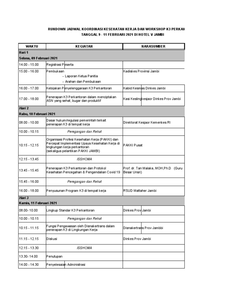 Contoh Rundown Workshop K3 2021 | PDF