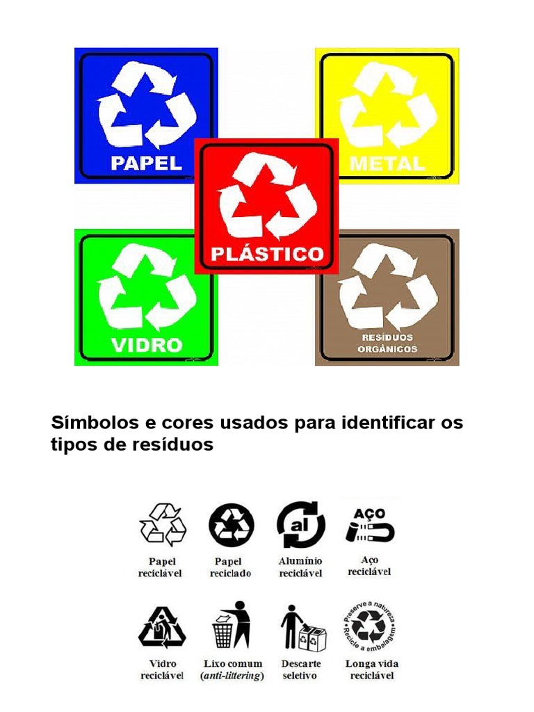Símbolos e Cores de Resíduos | PDF