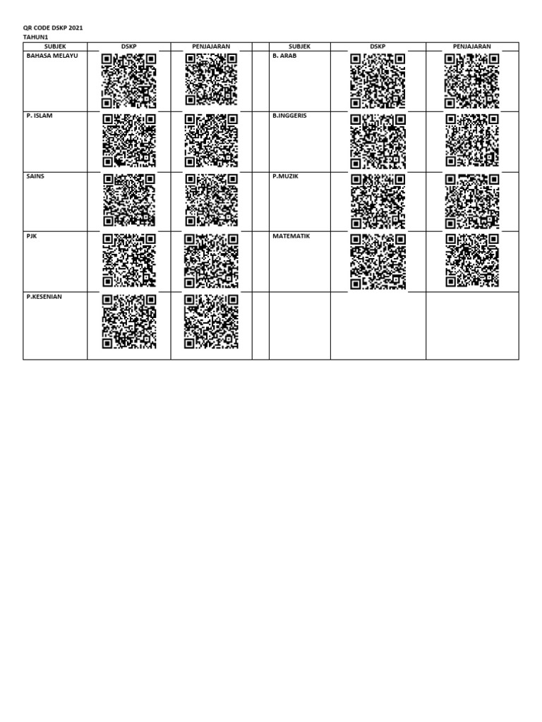 QR Code DSKP 2021 - Tahun 1 | PDF