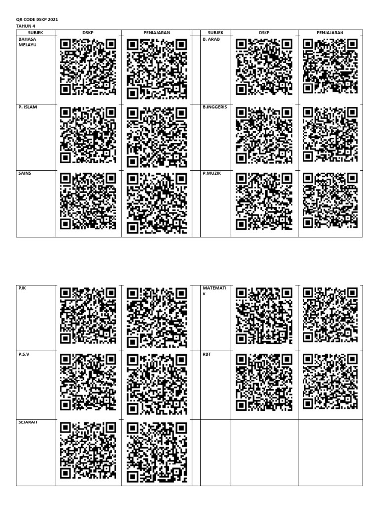 QR CODE DSKP 2021 - Tahun 4 | PDF