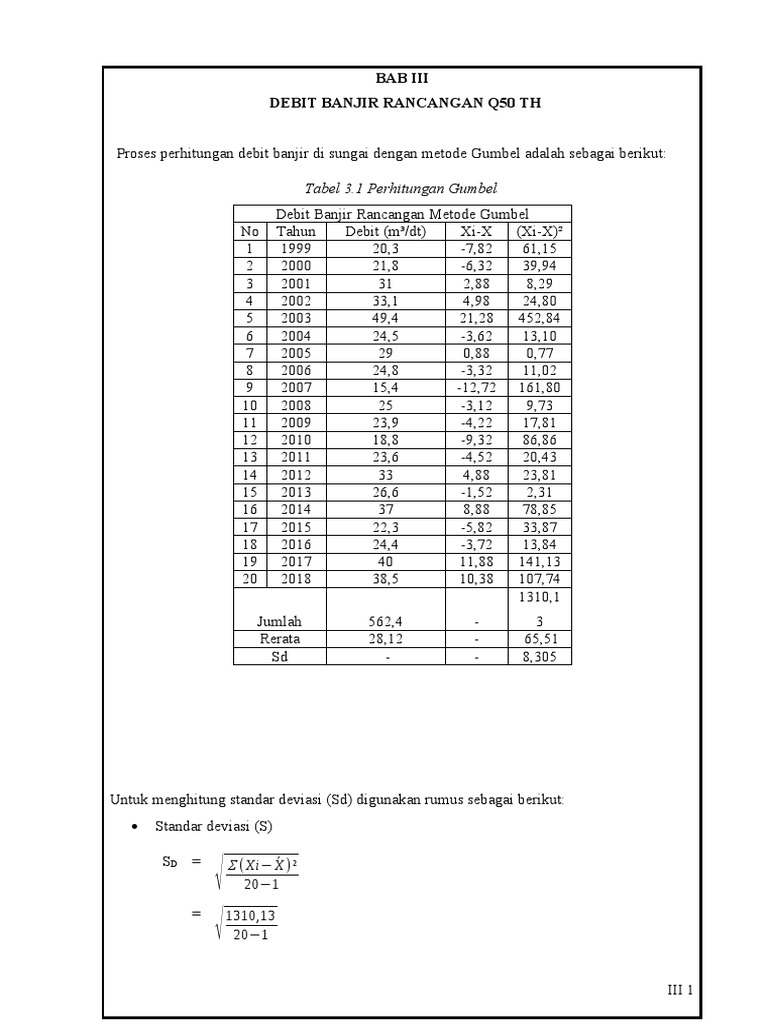 Tabel 3.1 Perhitungan Gumbel: Bab Iii Debit Banjir Rancangan Q50 TH ...