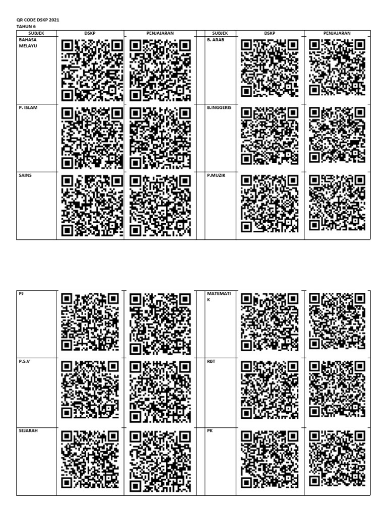 QR Code DSKP 2021 - Tahun 6 | PDF