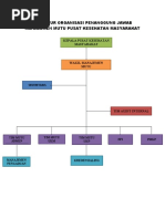 Format Kesan Bpjs | PDF