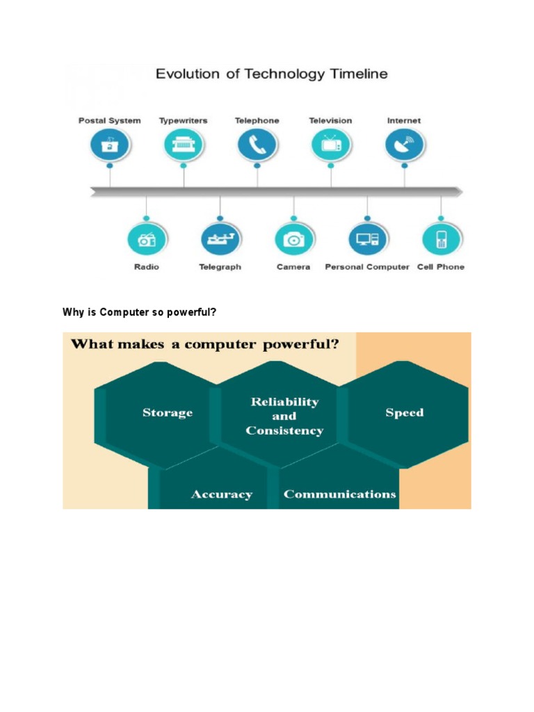 Power of Computers and ICT Explained | PDF