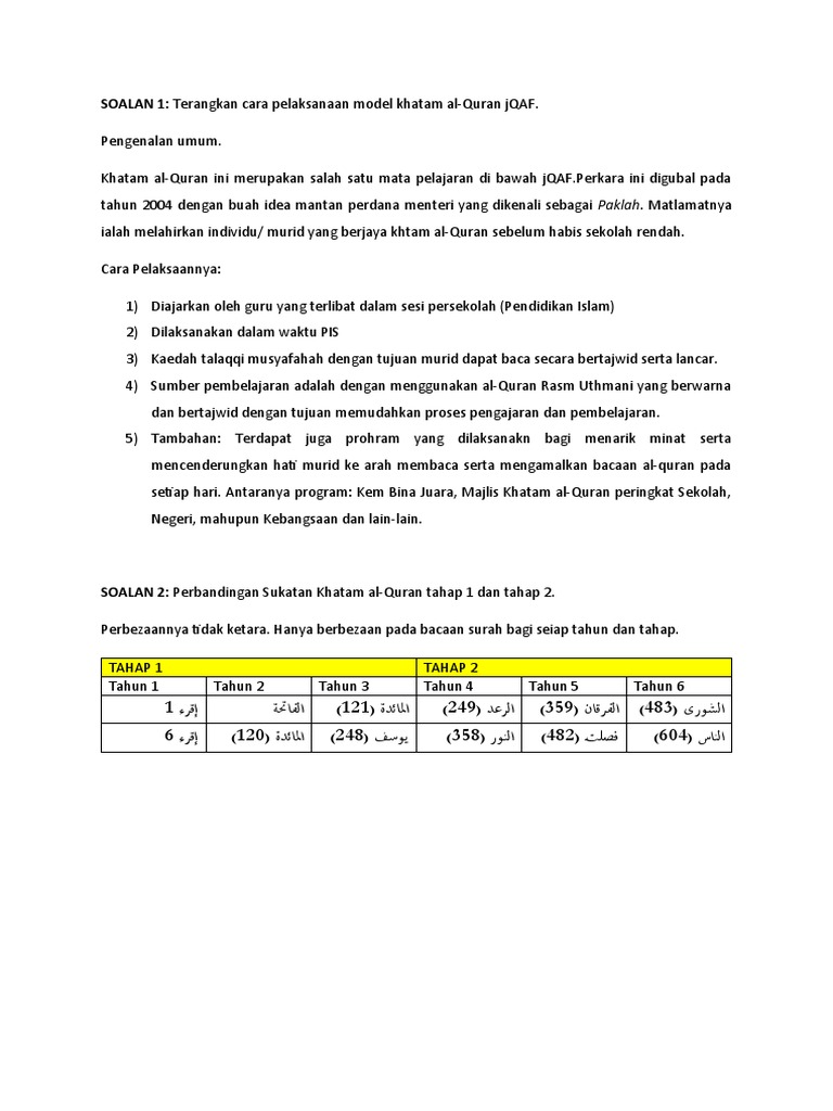 Cara Pelaksaan Model Khatam Al-Quran (jQAF) | PDF | Karier & Perkembangan