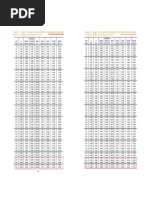270 Caustic Soda Table EN 210330 | PDF | Transparent Materials | Sodium