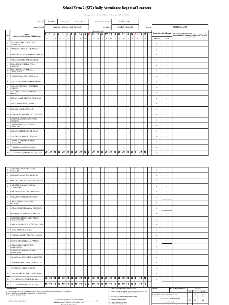 School Form 2 (SF2) Daily Attendance Report of Learners | PDF | Family ...