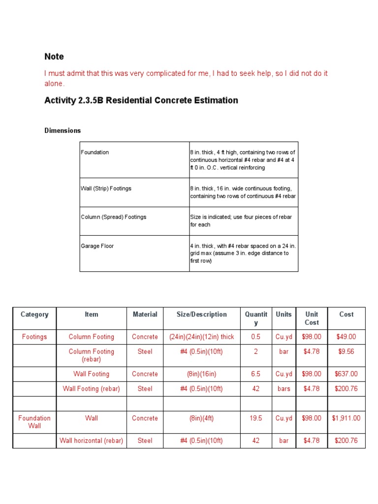 Residential Concrete Estimation Summary | PDF | Wall | Foundation ...
