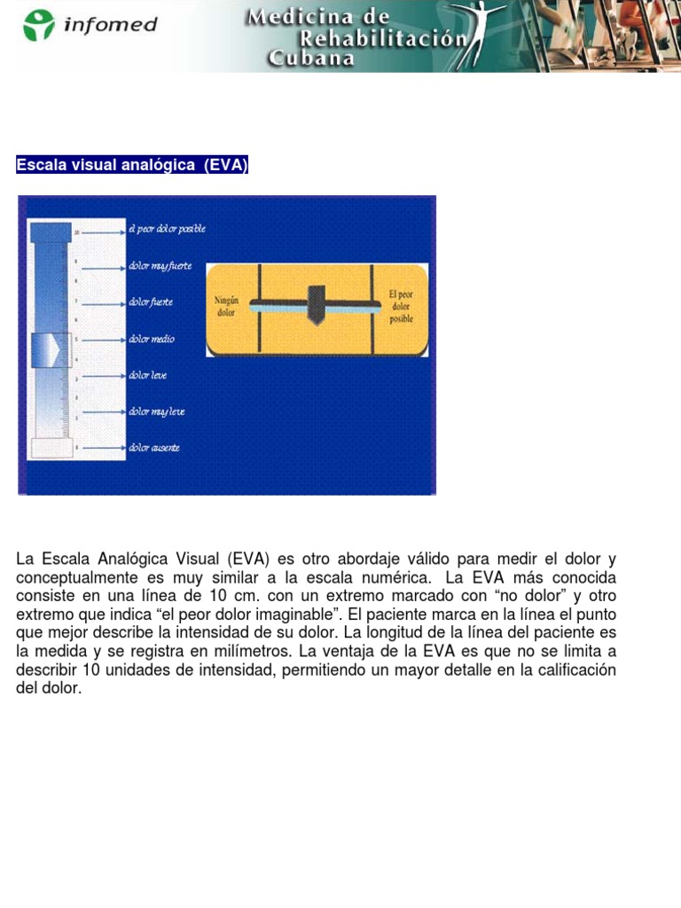 Escala Analógica Visual Del Dolor Y La Discapacidad