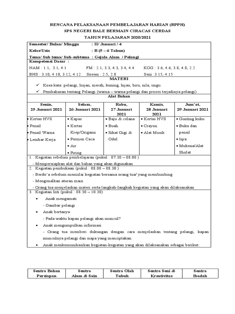 RPPM & RPPH PAUD Pelangi | PDF