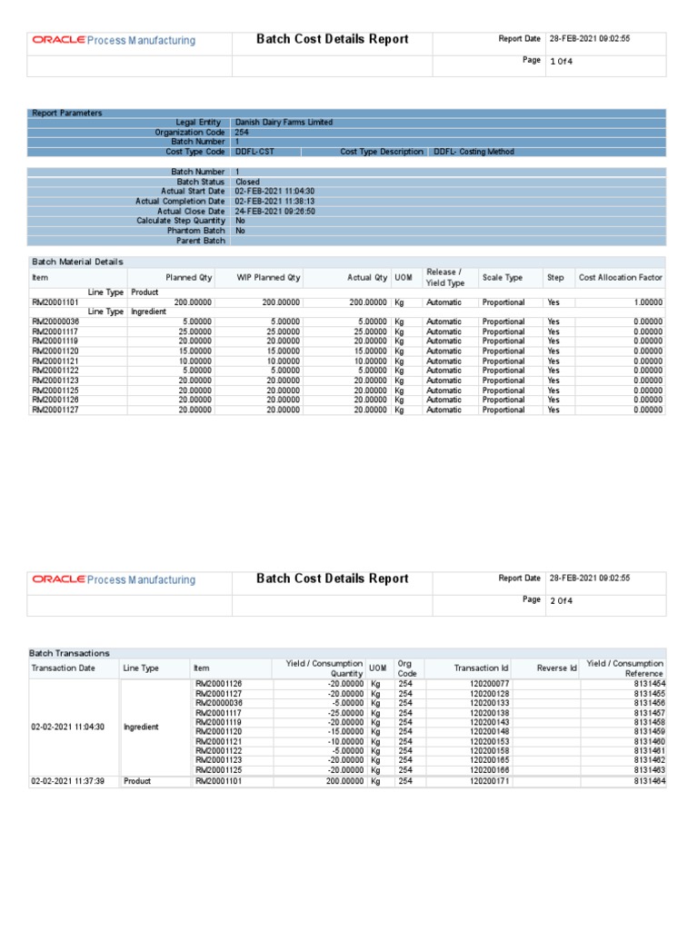 Batch Cost Details Report: Process Manufacturing | PDF | Business
