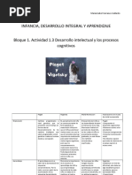 Teorias Del Desarrollo y Aprendizaje en La Primera Infancia | PDF | Educación de la primera ...