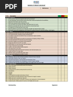 Canteen Inspection Checklist | PDF | Refrigerator | Foods