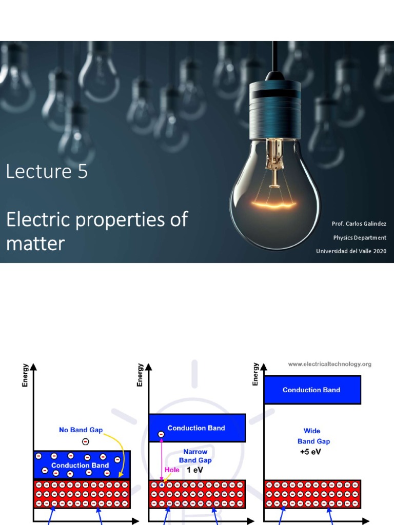Lecture 5-Electric Properties of Matter | PDF | Electrical Resistivity ...