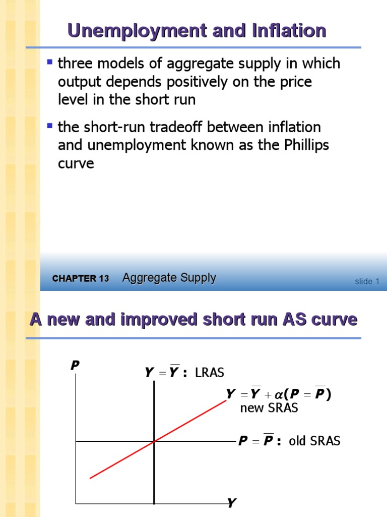 Mankiw - Tradeoff Unemployment and Inflation | PDF | Disinflation ...