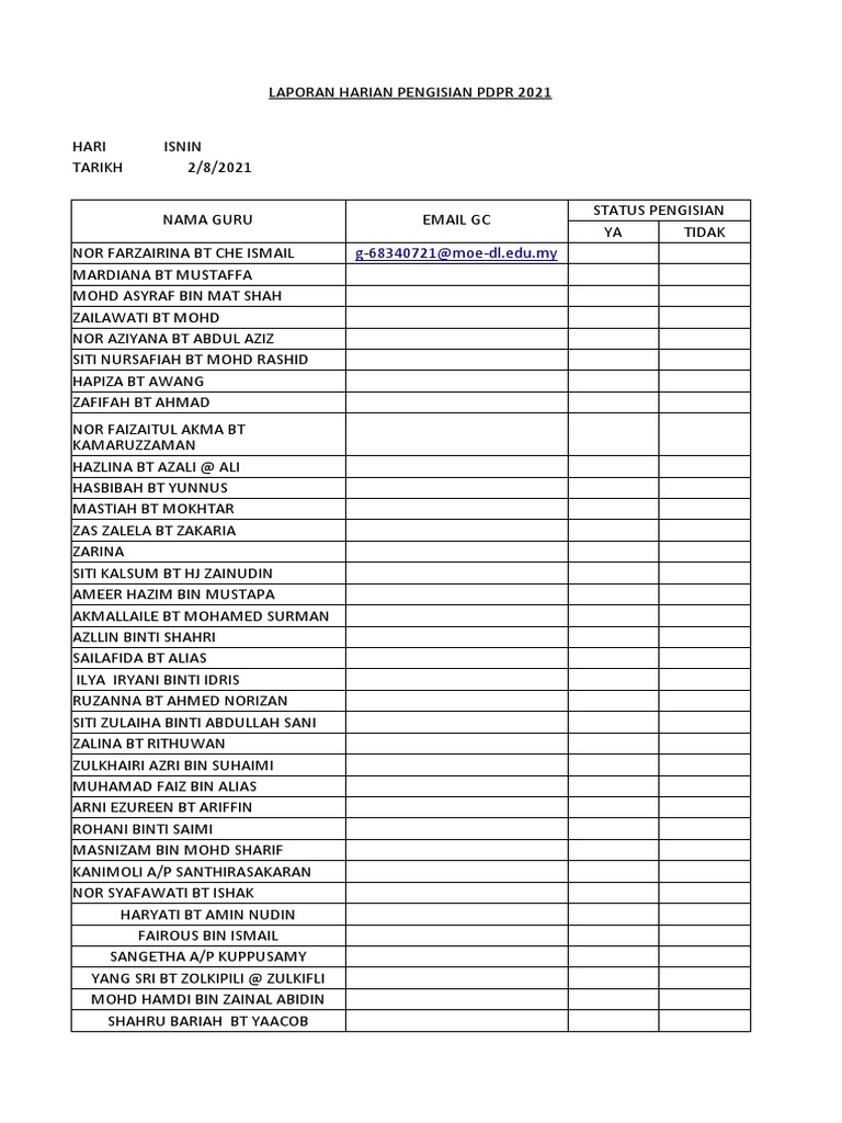 Checklist Harian | PDF