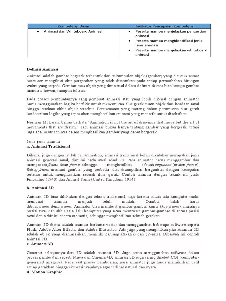 Definisi Animasi | PDF