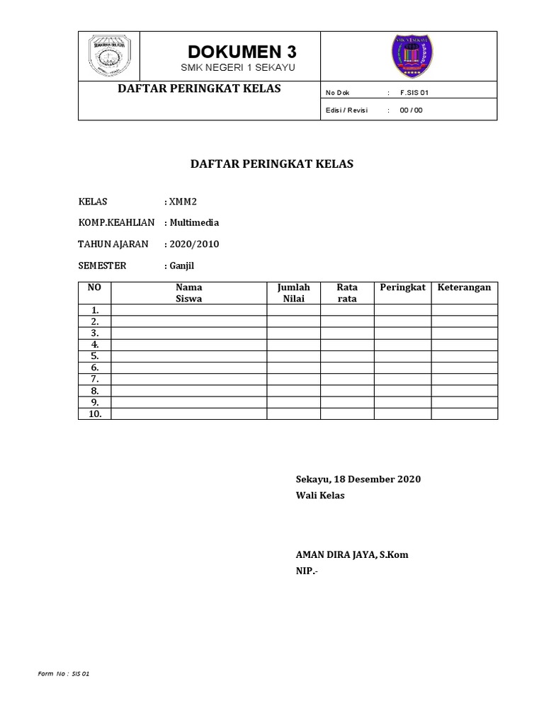 Daftar Peringkat Kelas | PDF