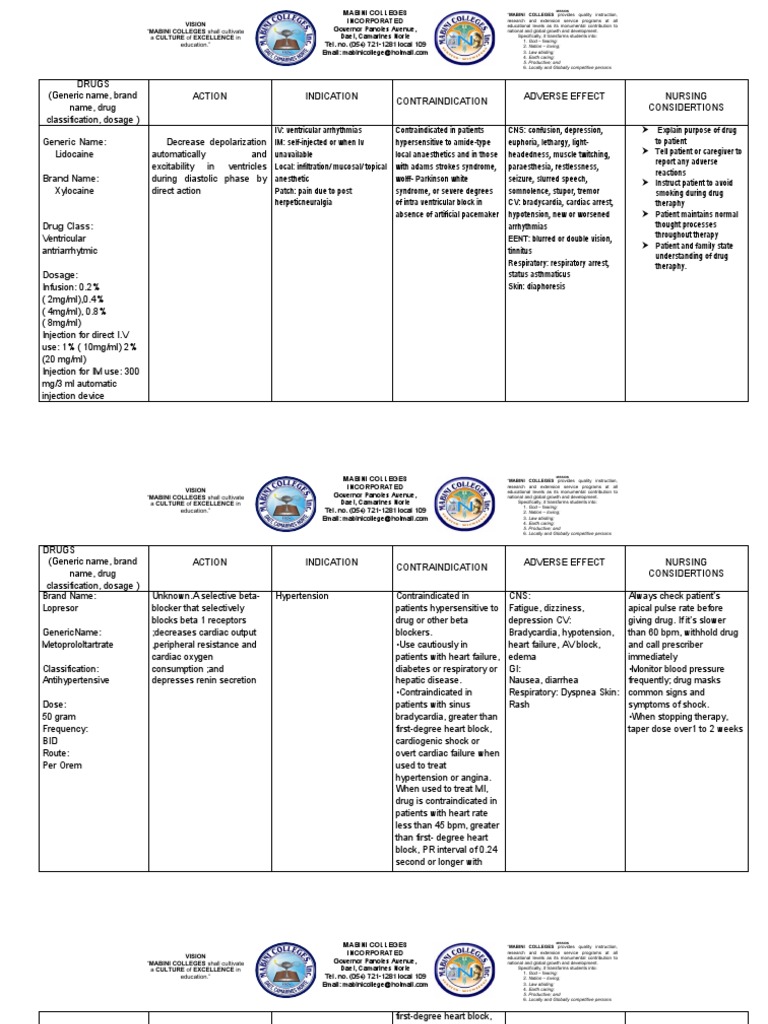 Drug-Study-Ncp-And-Fdar - Sir Wency | PDF | Aspirin | Heart