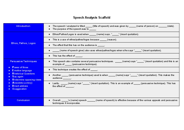 Speech Anaysis Scaffold | PDF