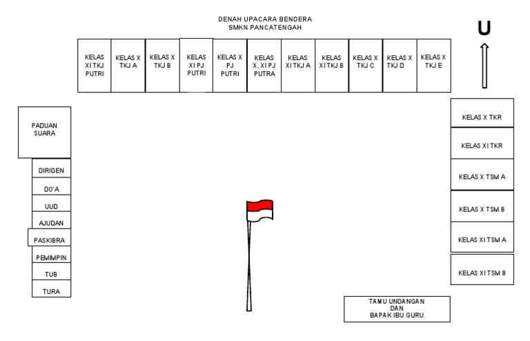 Denah Upacara Bendera | PDF