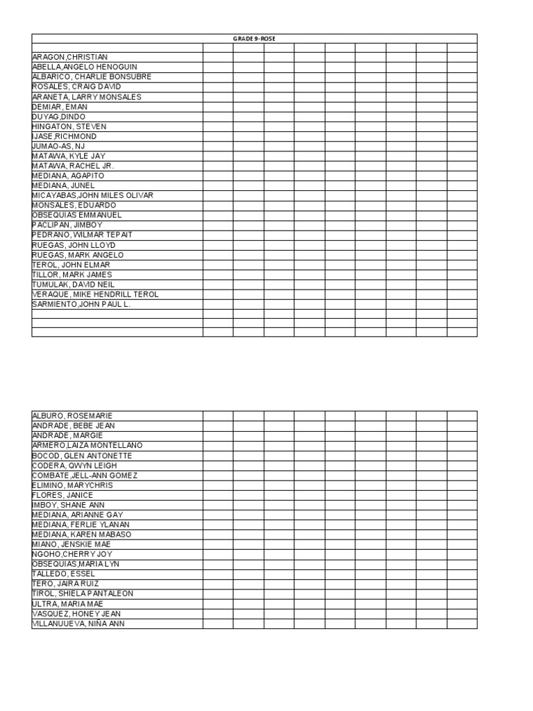 Grade 9 Science Class Records | PDF