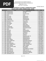 FBR Contact Numbers | PDF | Pakistan